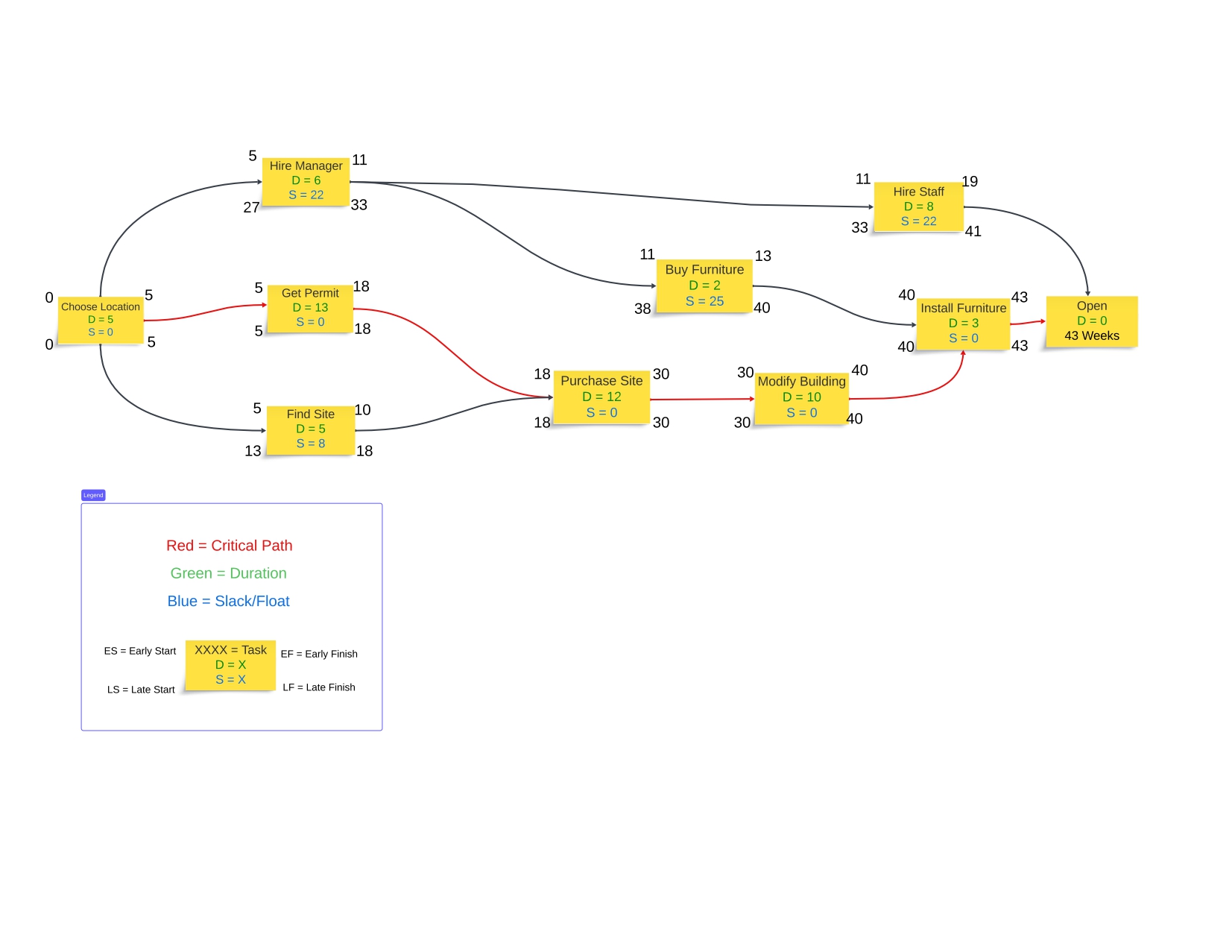 (2024-25 FA) BUAD 465 A: Chapter 6 | Moodle