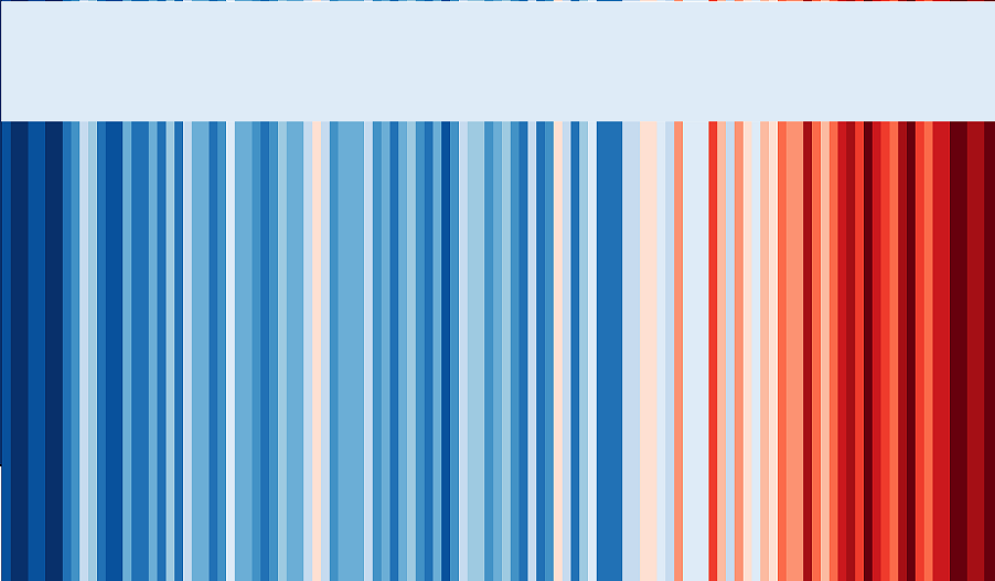 (2024-25 SP) ENVS 325 A | Moodle